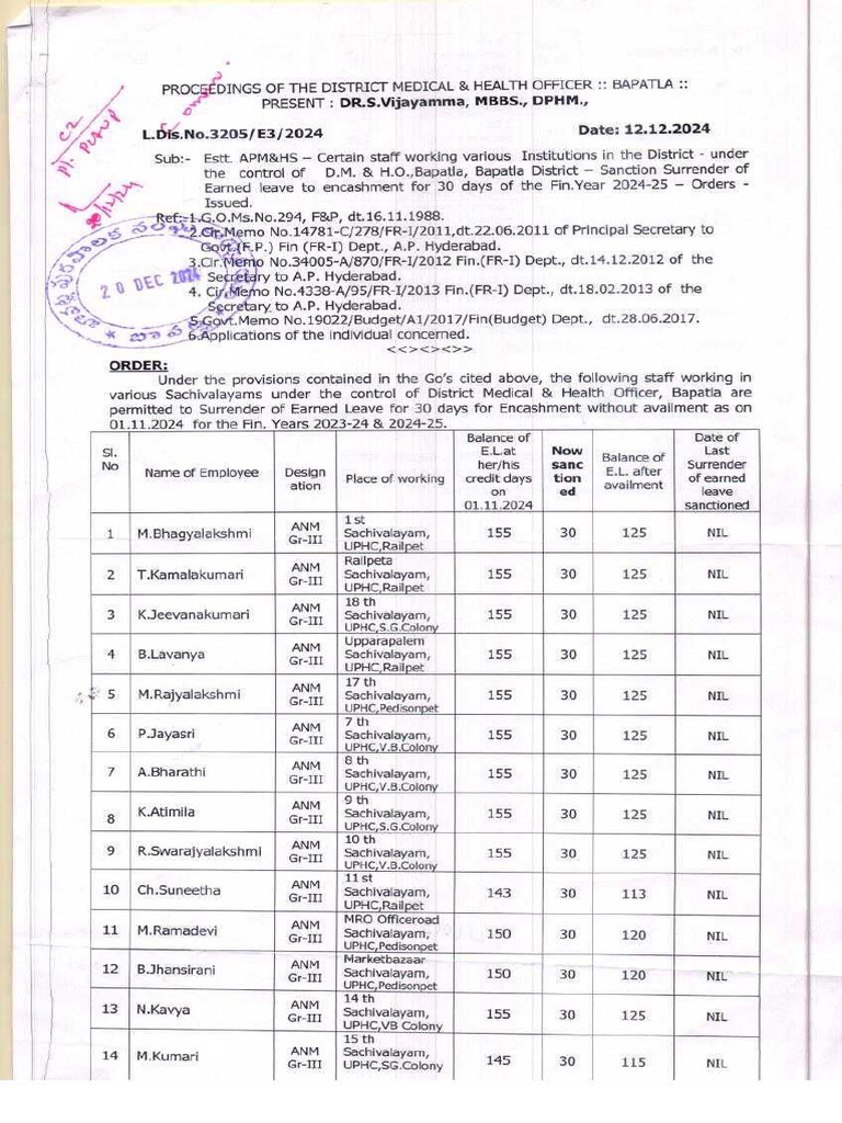 ANM Proceeding | PDF