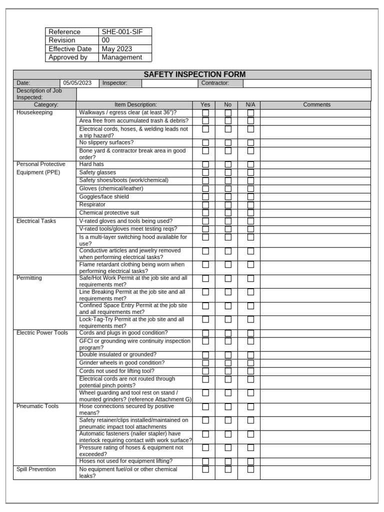 site walk inspections | PDF | Personal Protective Equipment | Equipment