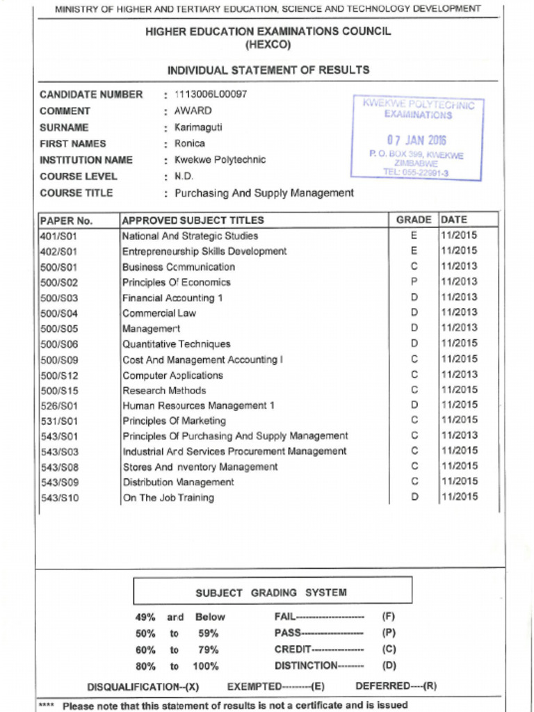 National Diploma Result Slip | PDF