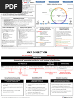 Prosci PCT Assessment Template | PDF | Change Management | Project ...