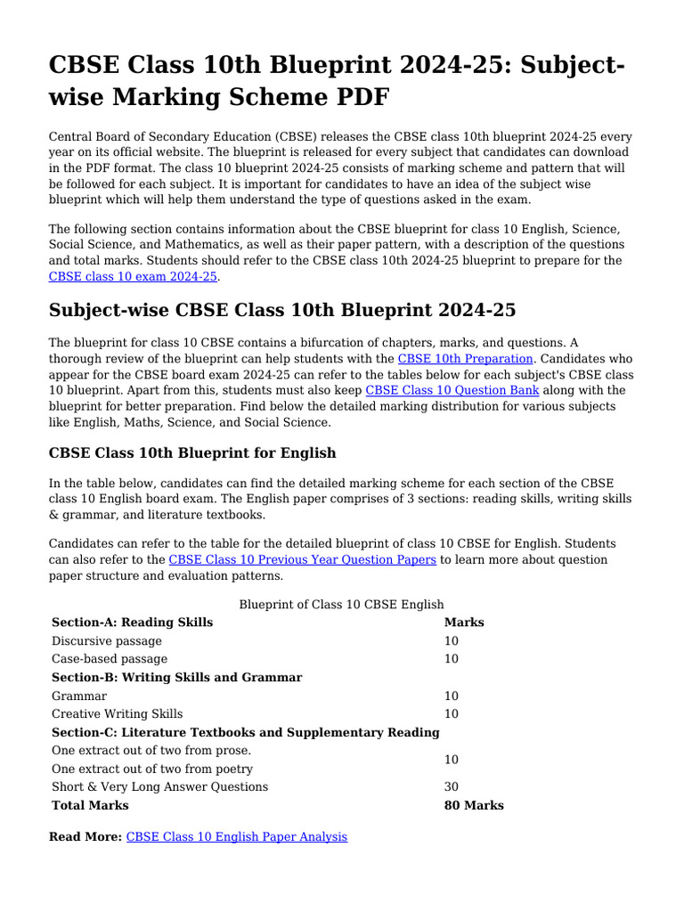 CBSE Class 10 Blueprint 2024-25 Overview | PDF | Mathematics | Science