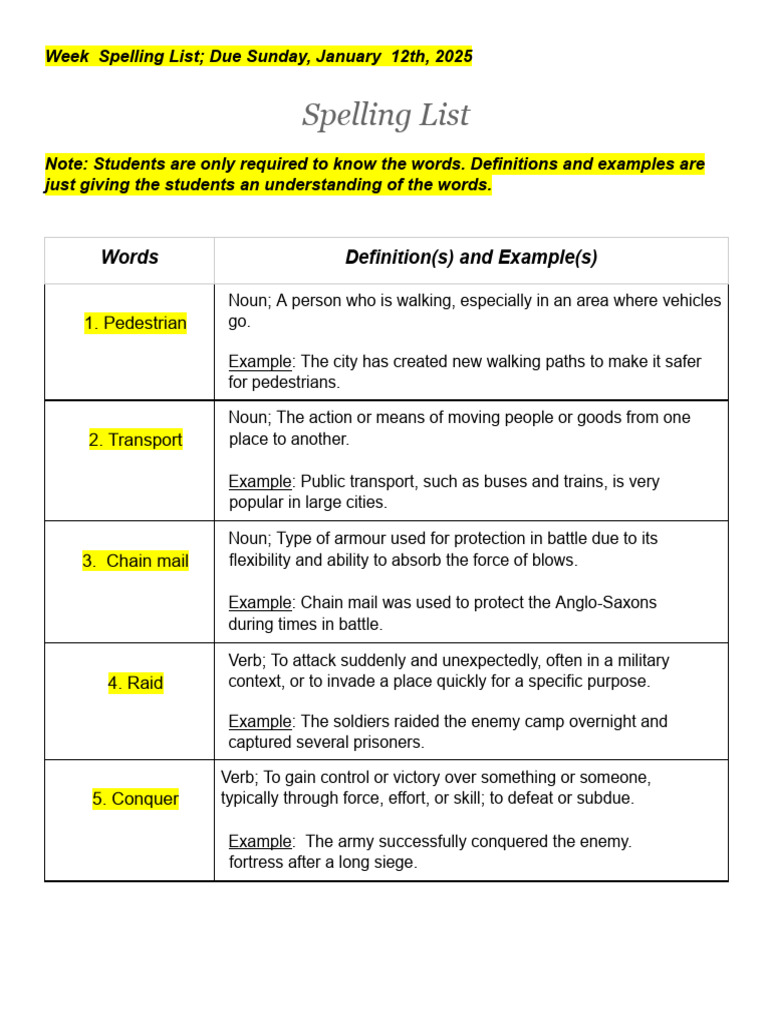Grade 5 Spelling List WK 17 | PDF | Noun | Linguistic Morphology