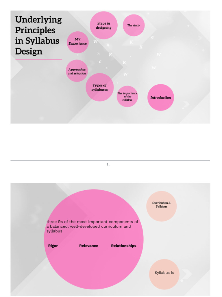 Underlying Principles in Syllabus Design | PDF