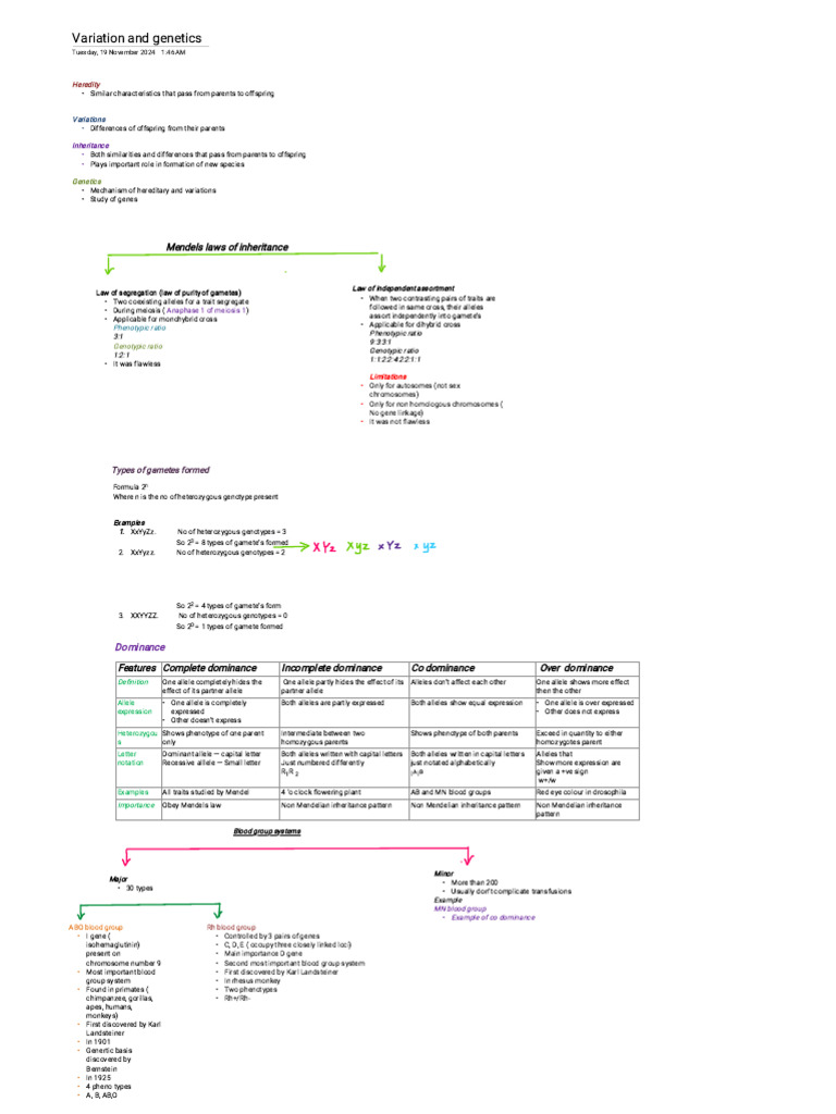 Variations and Genetics | PDF | Dominance (Genetics) | Allele