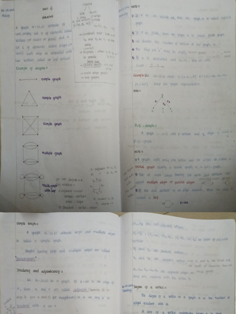 UNIT III - GRAPHS | PDF | Vertex (Graph Theory) | Theoretical Computer Science