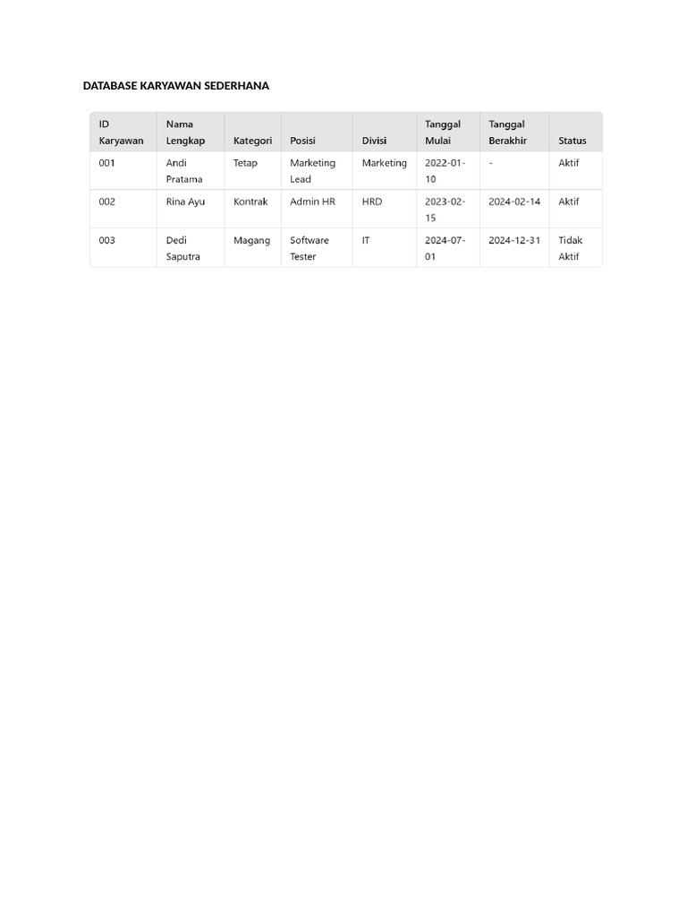 DATABASE KARYAWAN SEDERHANA | PDF