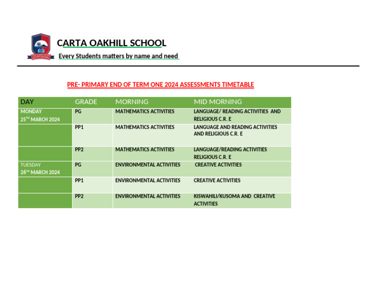Pre-Primary Term One Timetable 2024 | PDF