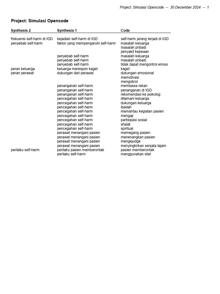 Latihan Simulasi Opencode | PDF