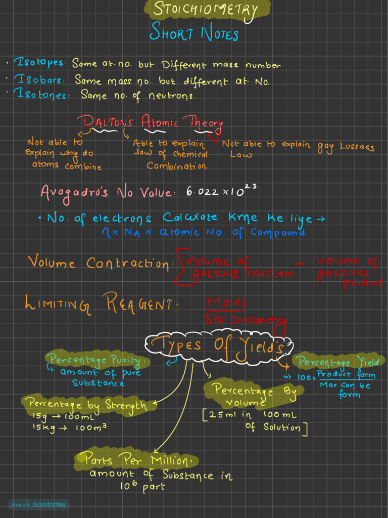 Stoichiometry Short Notes Guide | PDF | Stoichiometry | Isotope