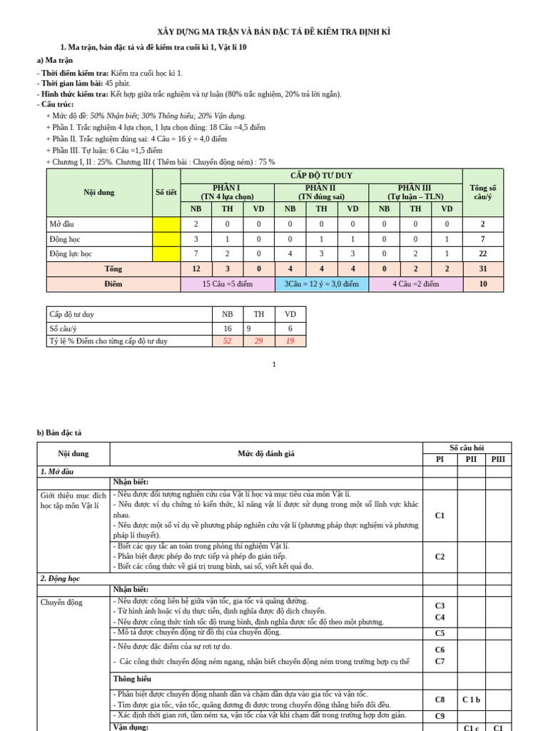 Ma Tran THD | PDF