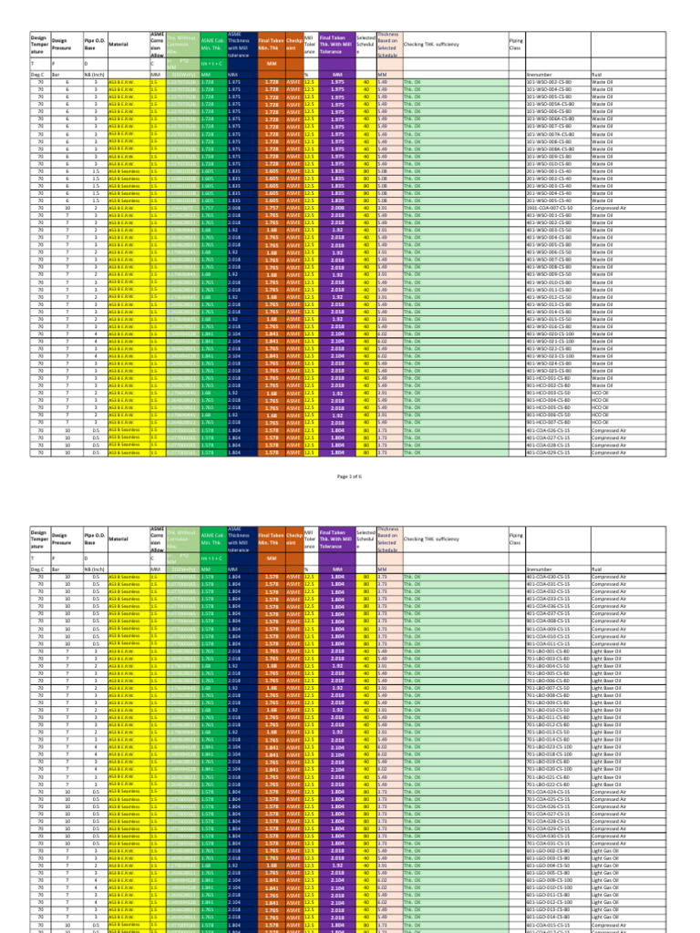 2018 OPAL Mavros Pipe THK Calc | PDF | Pipe (Fluid Conveyance ...