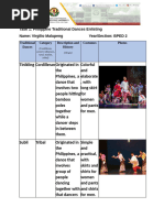 Occupational Dance Panulo | PDF