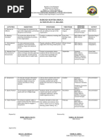 BKD Action Plan | PDF