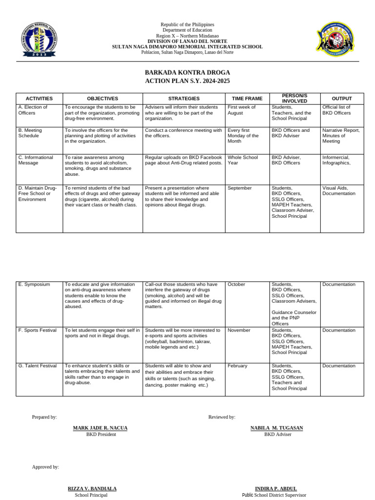 Action Plan Sa BKD Paynal President | PDF | Substance Abuse
