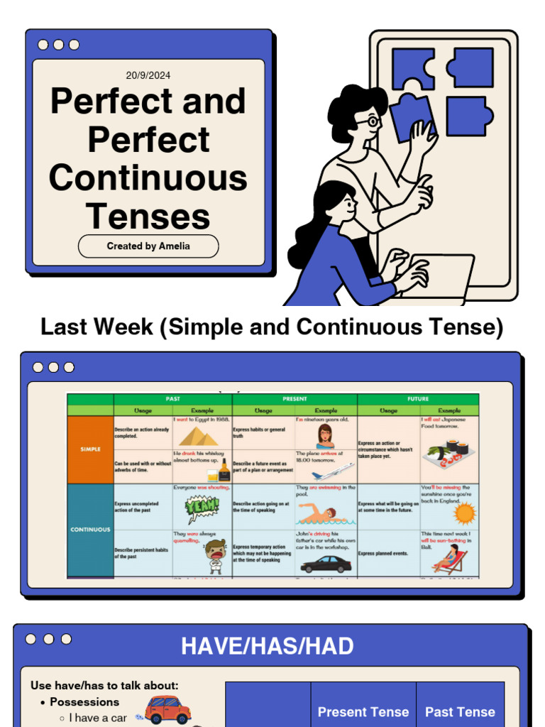 (209) Perfect Tenses | PDF | Grammatical Tense | Linguistics