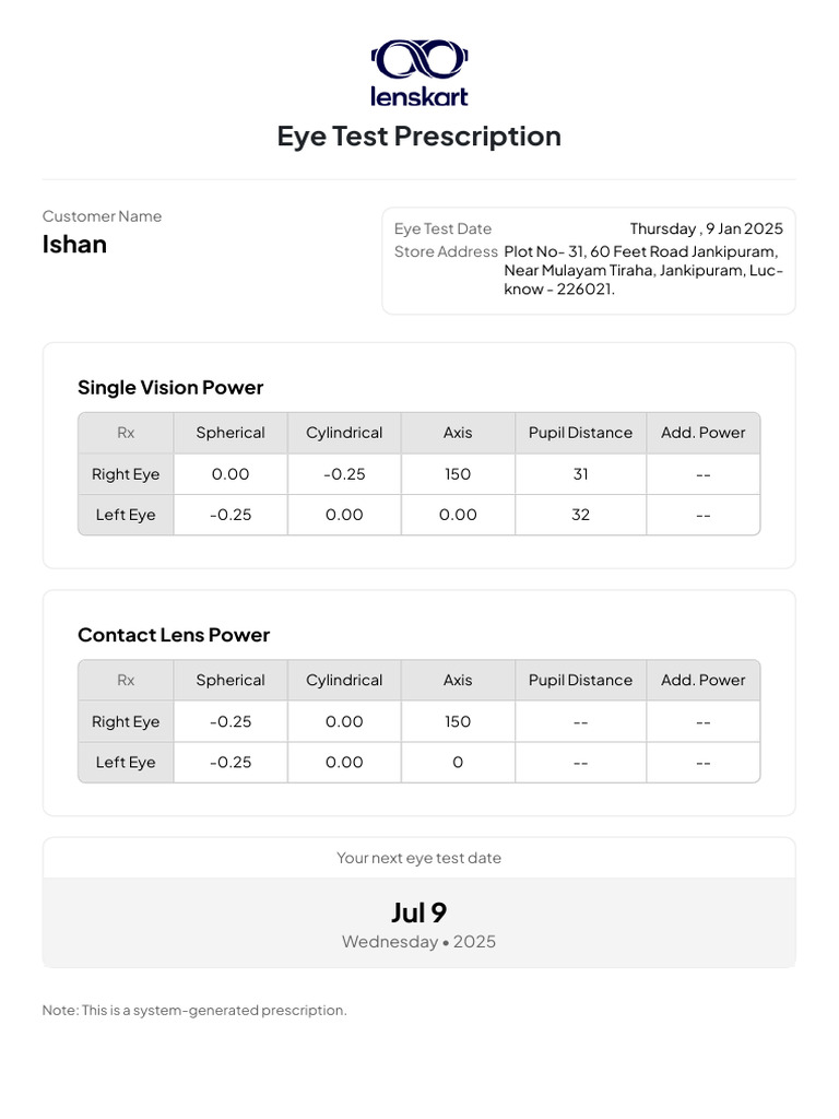 Ishan Prescription | PDF