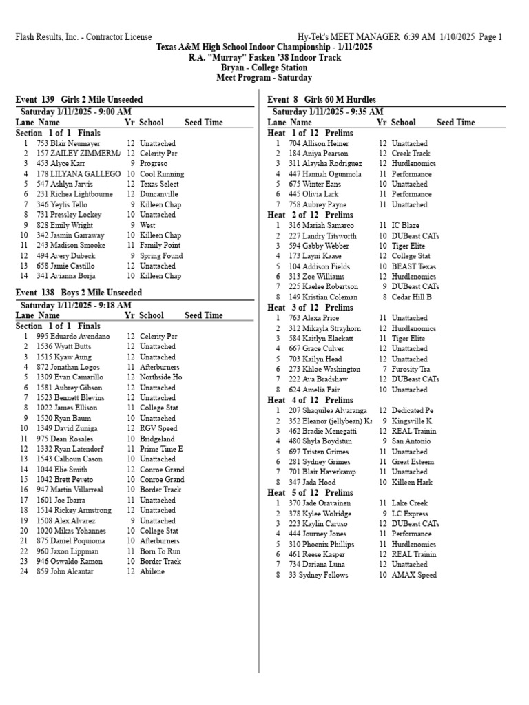 Texas A&M Indoor Track Meet Program | PDF