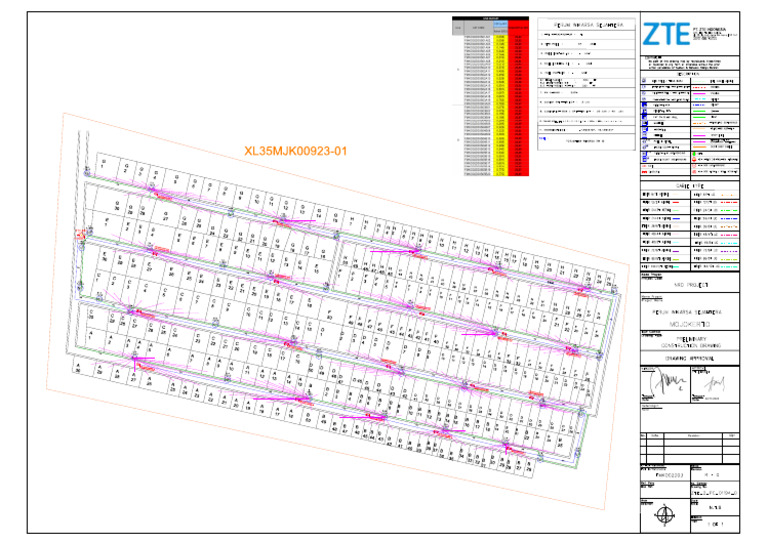 Apd Zte - 2 - PC - 01194 - 0 Fmko02d03 Perum Wikarsa Sejahtera - 231122 ...