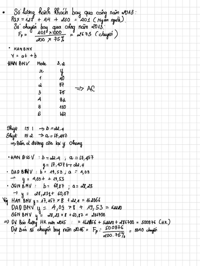 Bai Tap Chuong 3 - Nhom 6 | PDF