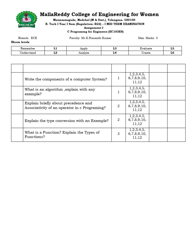 C-Programing ASSIGNMENT-1 | PDF