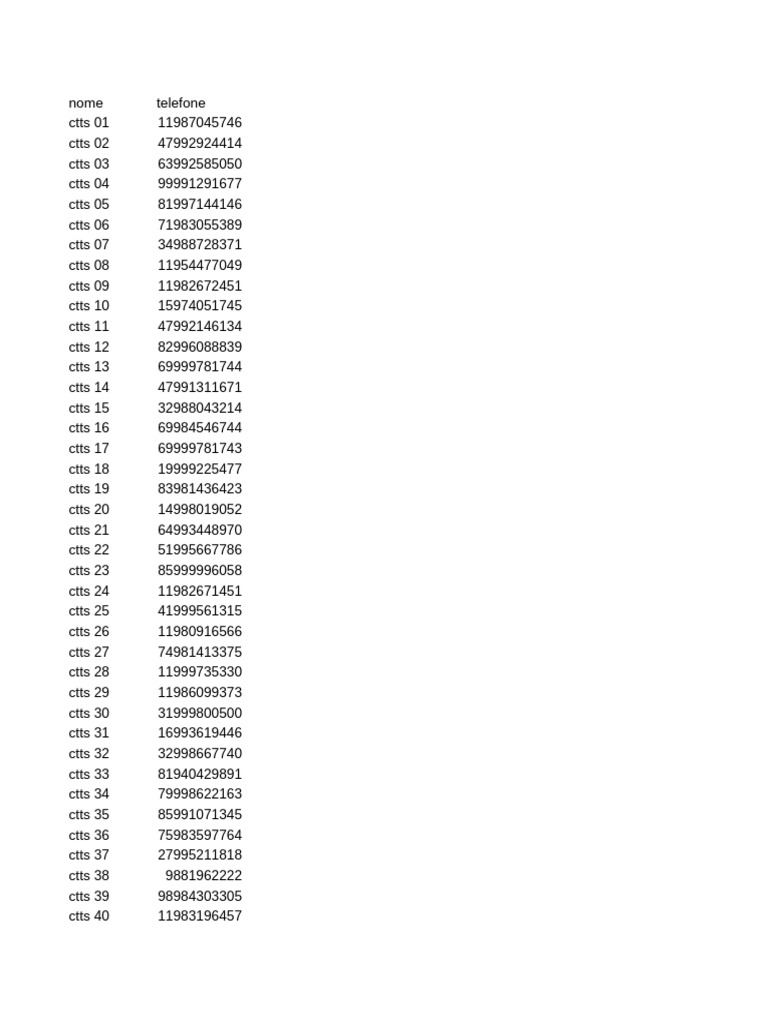 Contact List with Phone Numbers | PDF
