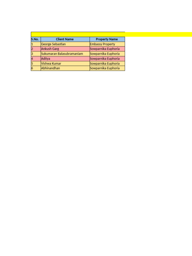 Data Calls Summary: Jan 2025 | PDF