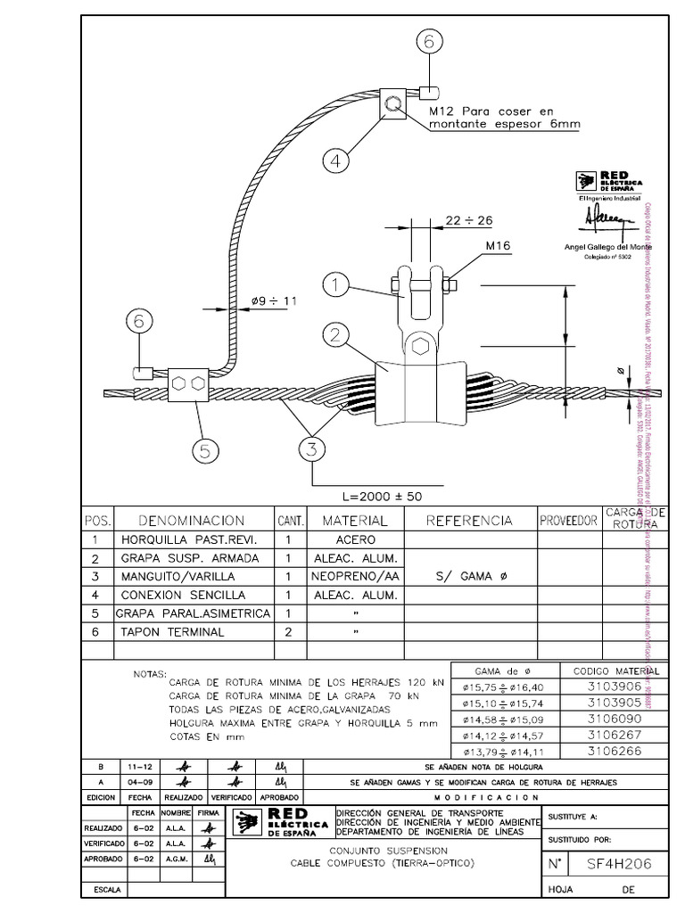 Conjunto Suspension OPGW | PDF