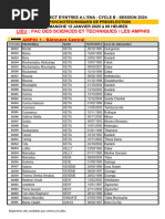 Code Postal Casa | PDF | Casablanca | La violence