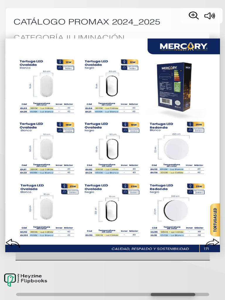 CATÁLOGO PROMAX 2024 - 2025 PDF To Flipbook | PDF