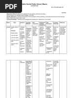 Cambridge A Level Accounting 9706 Syllabus | PDF | Management ...