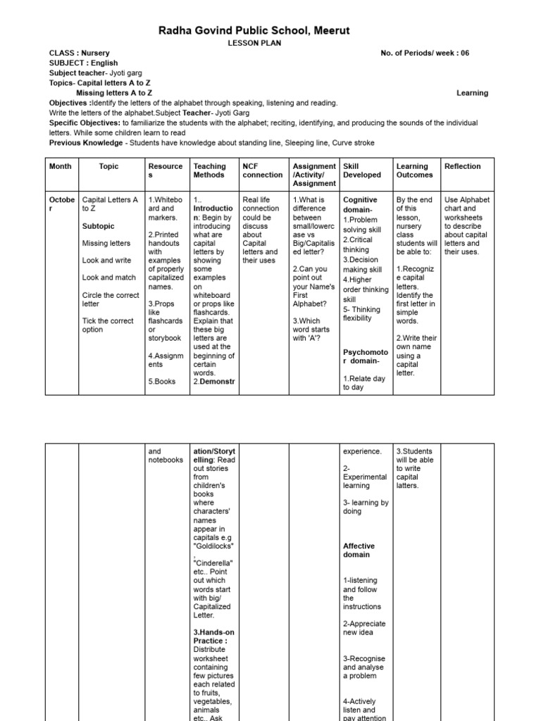 Lesson plan capital letters A to Z docx.docx | PDF | Lesson Plan | Learning