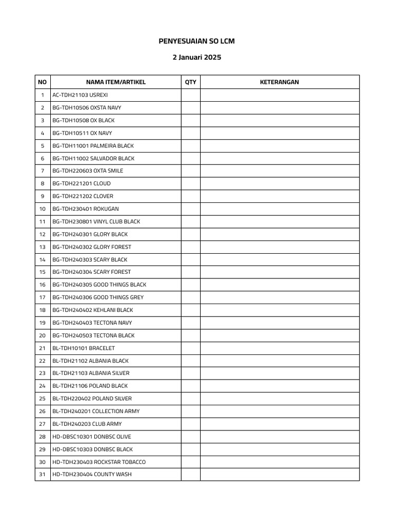 Form So - Form So-1 | PDF | Color | Visual Perception