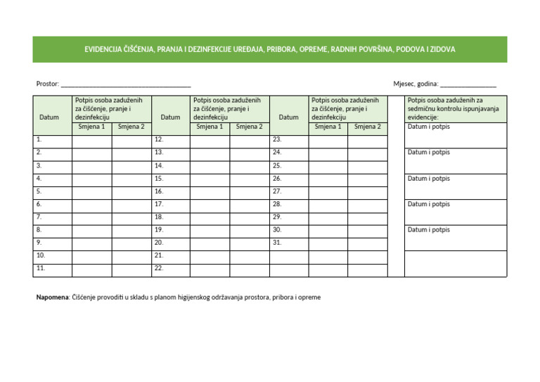 Evidencija Ciscenja Pranja I Dezinfekcije Uredjaja Pribora Opreme ...