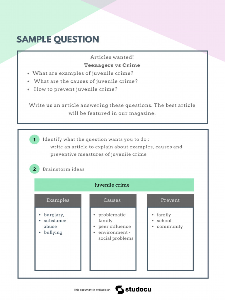 Sample Essay SPM | PDF