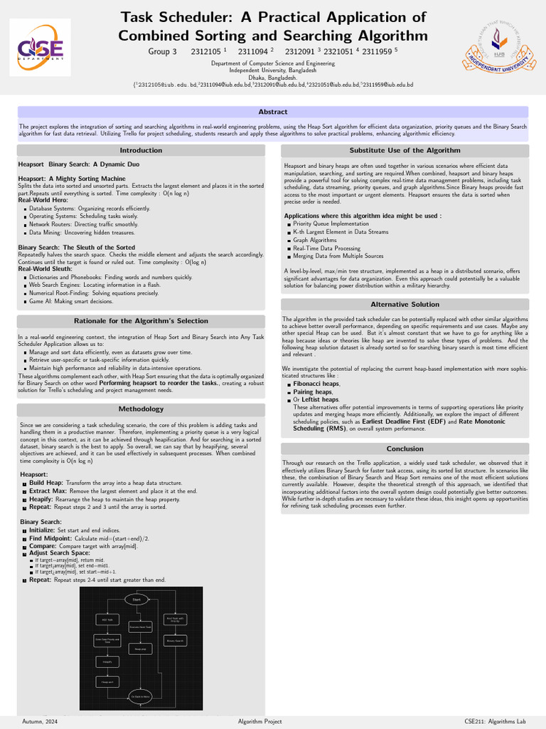 Task Scheduler A Practical Application of Combined Sorting and Searching Algorithm | PDF ...