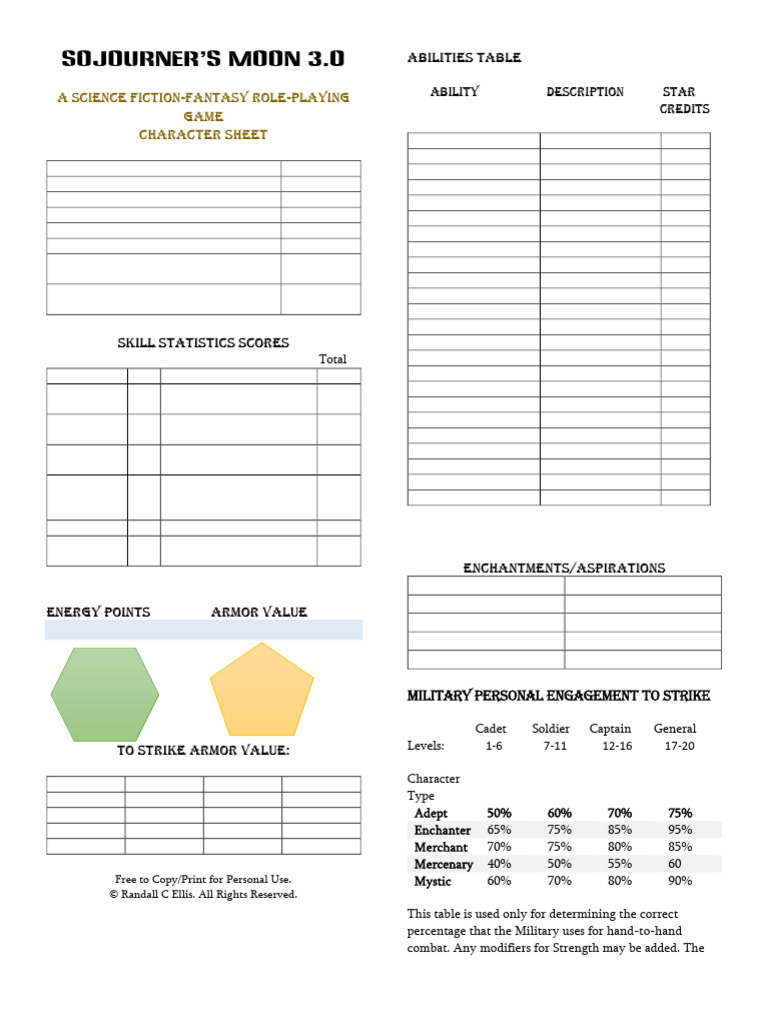 SM3.0 Character Sheets 2024 | PDF