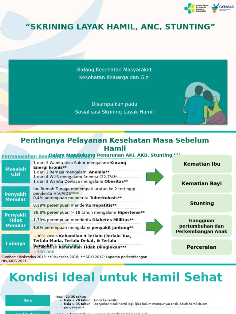 Skrining Layak Hamil | PDF