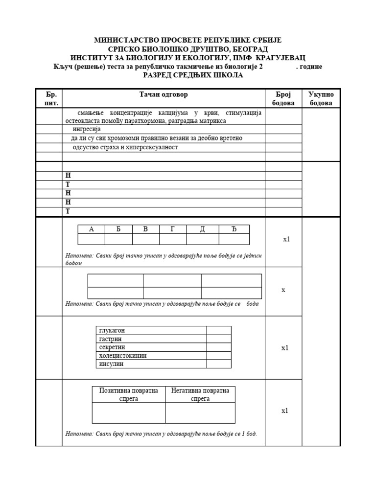 Kljuc III Razred RT - Srpski | PDF