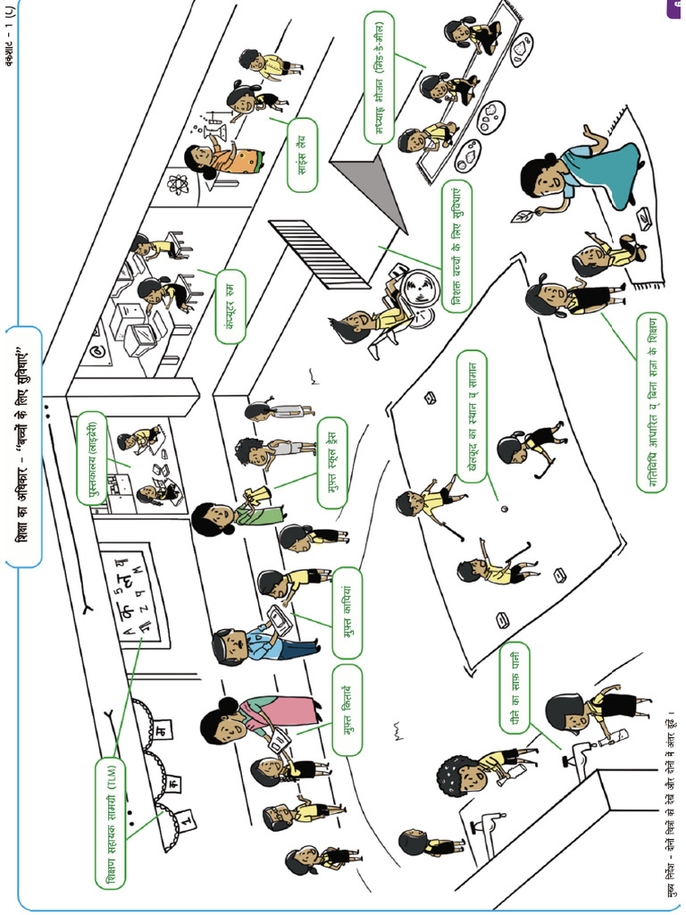 RTE Worksheet C | PDF