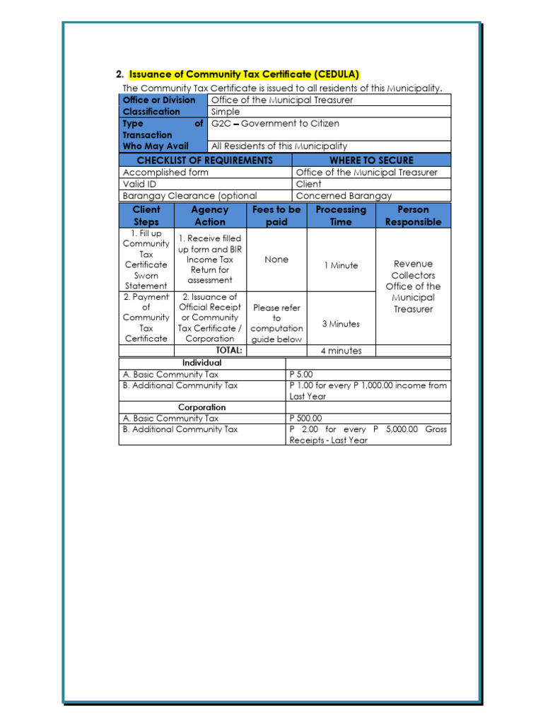 Community Tax Certificate Issuance | PDF