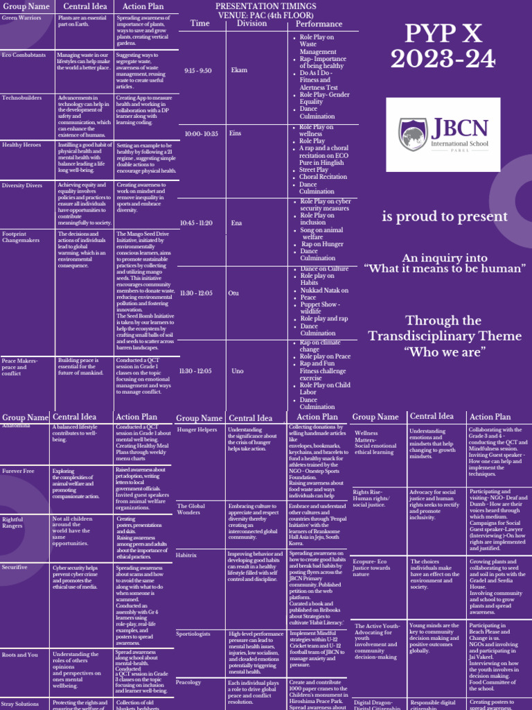 PYPx Brochure | PDF | Mental Health | Decision Making