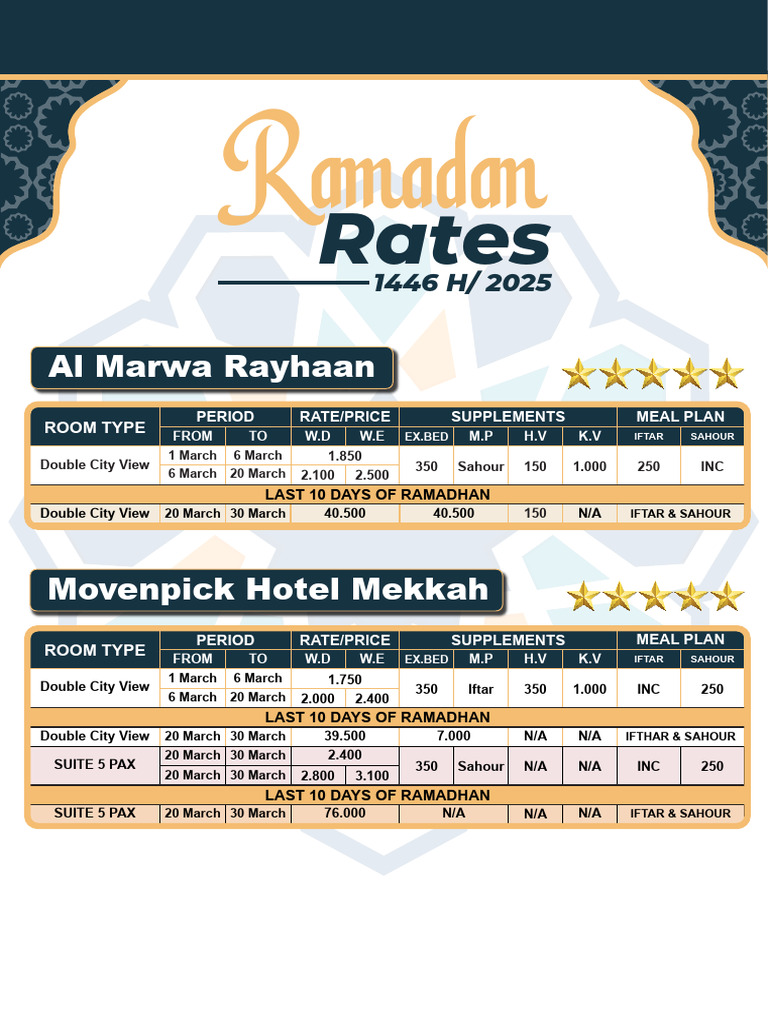 ilovepdf_merged | PDF | Ramadan | Islamic Ethics