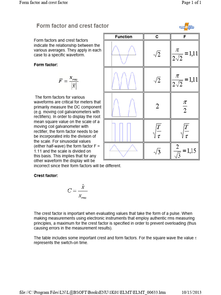 14-Form Factor and Crest Factor | PDF