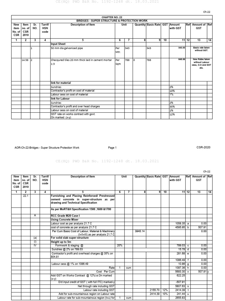 AOR-Ch-22-Bridges-Super Structure & Protection Work | PDF | Cost | Trade