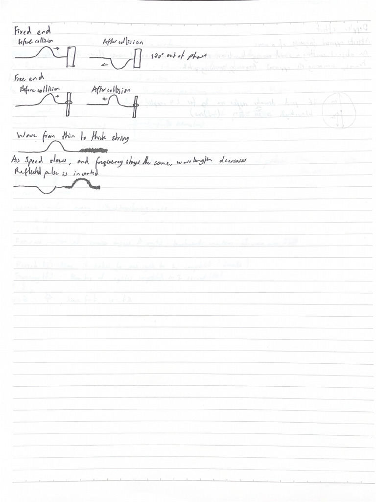 physics wave interference and standing waves | PDF