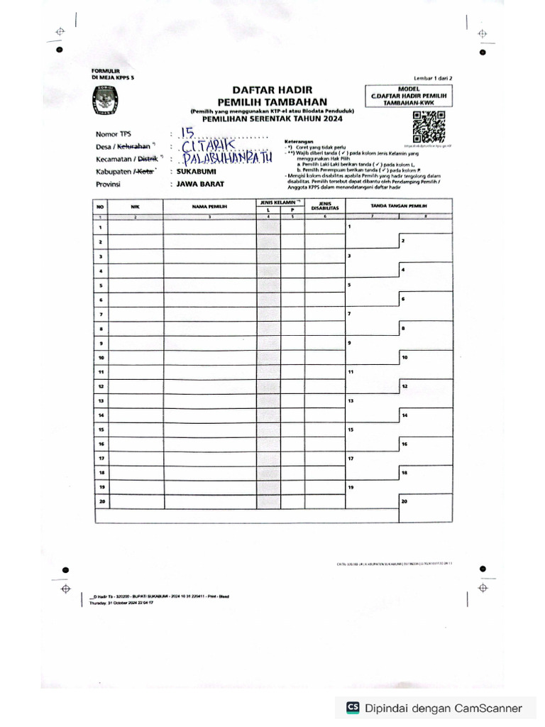 DAFTAR HADIR PEMILIH TAMBAHAN TPS 15 | PDF