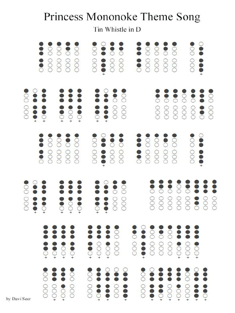 Princess Mononoke Theme Song | PDF