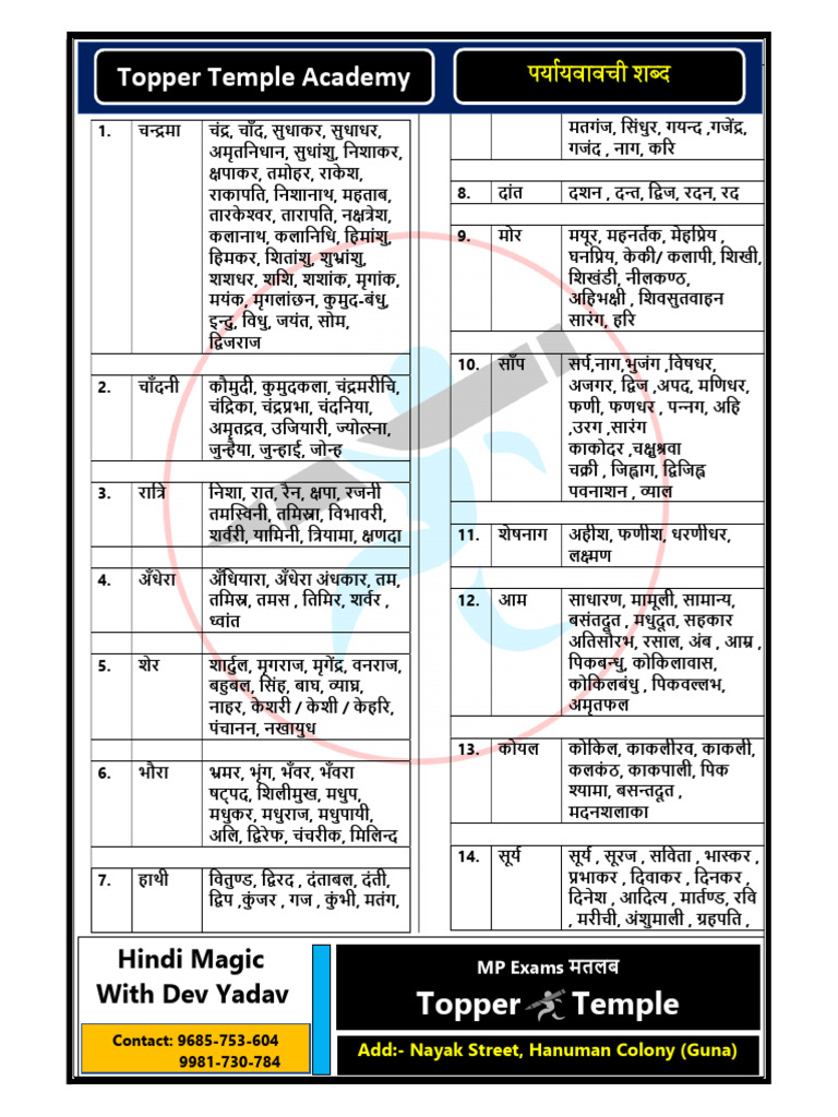 Topper Temple Academy | PDF