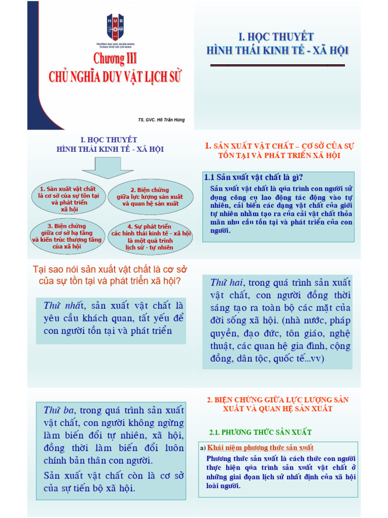 Slide Chuong 3 Chu Nghia Duy Vat Lich Su Moi Pdf