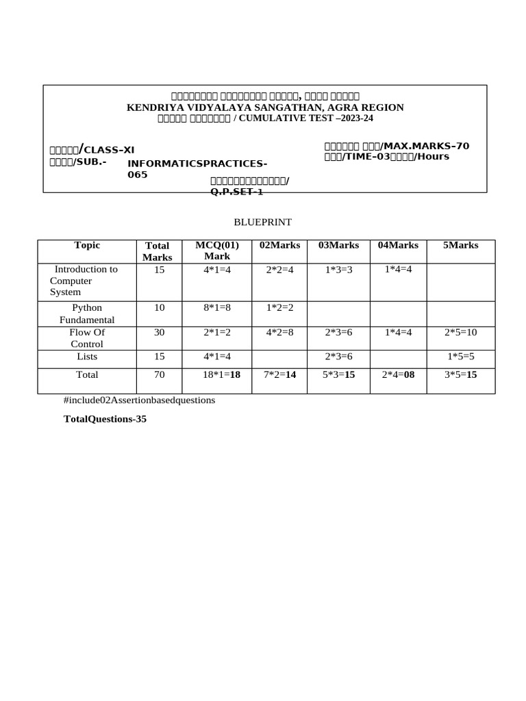 Blue Print XI (IP) | PDF